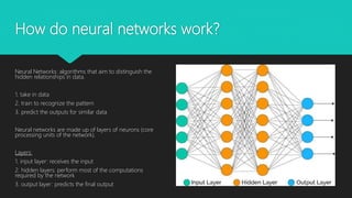 BIS Report/Neuralink | PPT | Free Download