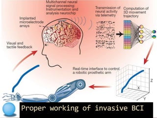 neuralinterfacing-130331081952-phpapp01.pdf
