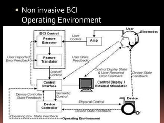 neuralinterfacing-130331081952-phpapp01.pdf