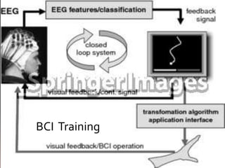 Neural interfacing | PPTX