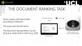 Neural Models for Document Ranking | PPT