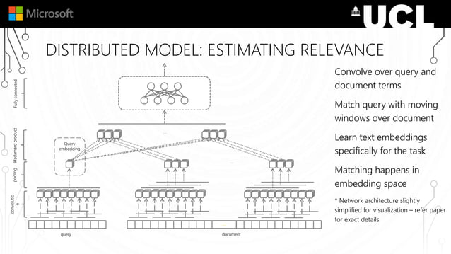 Neural Models for Information Retrieval | PPTX