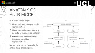 Neural Models for Information Retrieval | PPTX