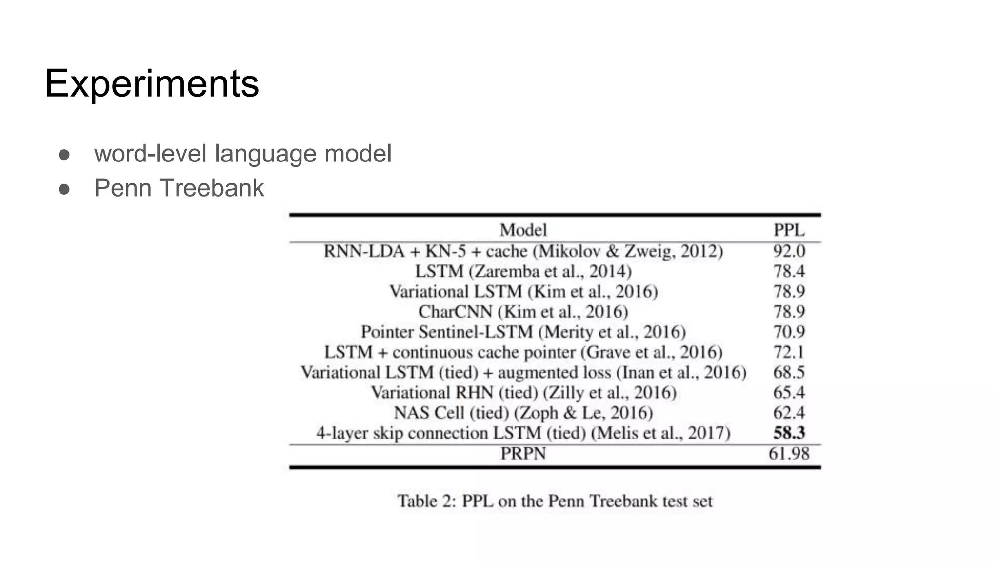 Neural language modeling by jointly learning syntax and lexicon | PPT