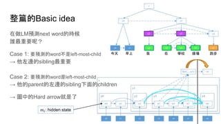 Neural language modeling by jointly learning syntax and lexicon | PPT