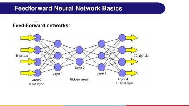 Neural Language Model_ Webinar.pptx new1 | PPT
