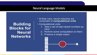 Neural Language Model_ Webinar.pptx new1 | PPT