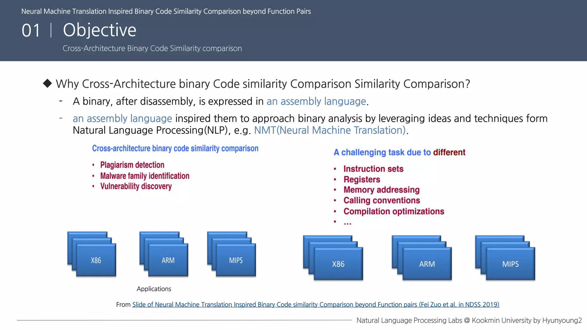 Neural machine translation inspired binary code similarity comparison ...