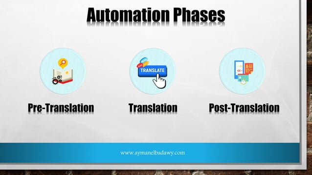 Neural Machine translation Workflow | Ayman Elbadawy | PPT