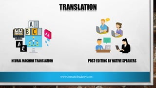 Neural Machine translation Workflow | Ayman Elbadawy | PPT