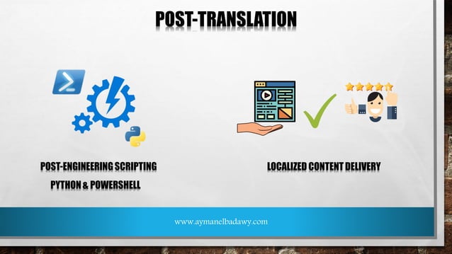 Neural Machine translation Workflow | Ayman Elbadawy | PPT