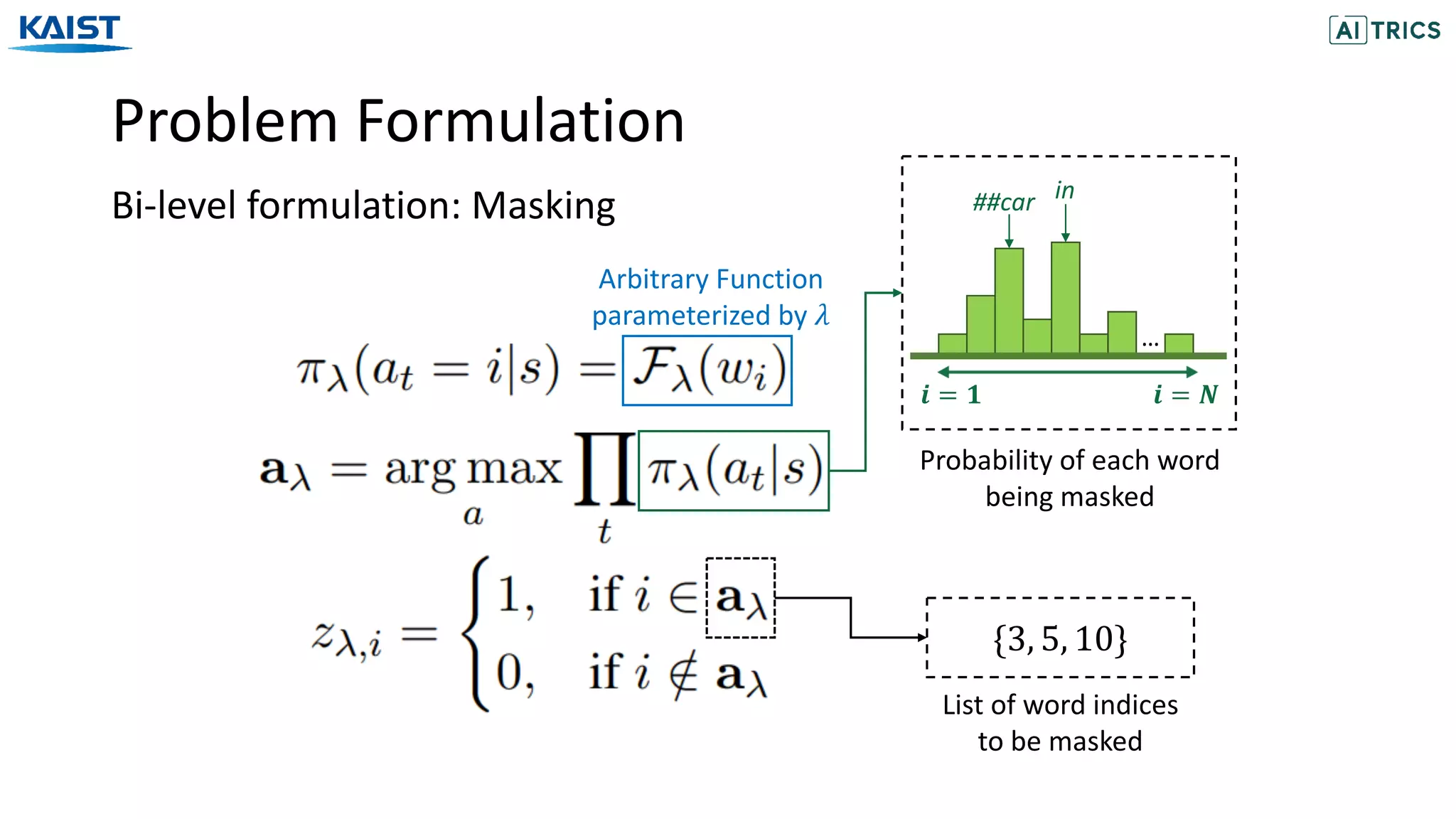 Neural Mask Generator : Learning to Generate Adaptive Word Maskings for Language Model ...