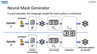 Neural Mask Generator : Learning to Generate Adaptive Word Maskings for ...