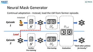 Neural Mask Generator : Learning to Generate Adaptive Word Maskings for Language Model ...
