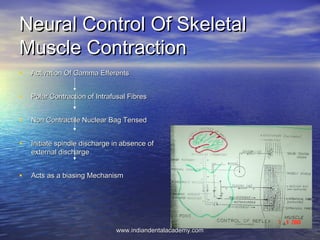 Neural mechnism and physiologic basis /certified fixed orthodontic courses by Indian dental ...
