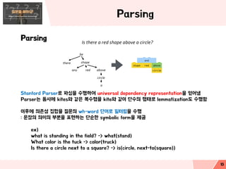 Neural module Network | PPT