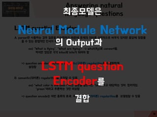 Neural module Network | PPT