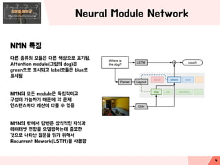 Neural module Network | PPT