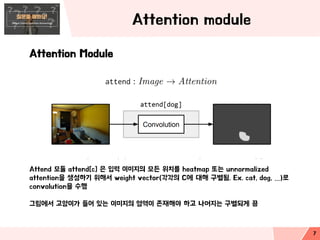Neural module Network | PPT