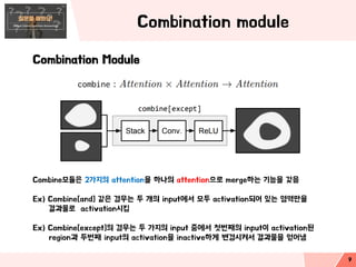 Neural module Network | PPT