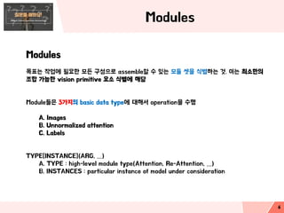 Neural module Network | PPT