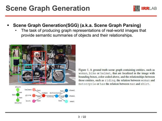 Neural motifs scene graph parsing with global context | PPT