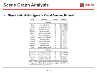 Neural motifs scene graph parsing with global context | PPTX