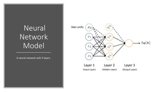 Neural net and back propagation | PPT