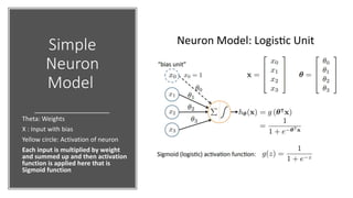 Neural net and back propagation | PPTX