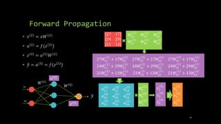 Neural network | PPTX