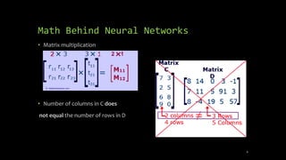 Neural network | PPTX