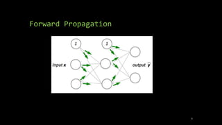 Neural network | PPTX