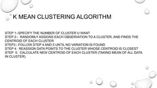 ANN(Artificial Neural Networks) Clustering Algorithms | PPTX