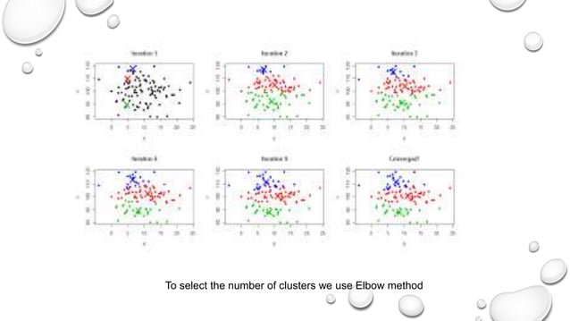 ANN(Artificial Neural Networks) Clustering Algorithms | PPTX