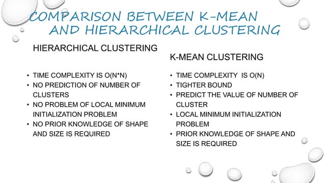 ANN(Artificial Neural Networks) Clustering Algorithms | PPTX