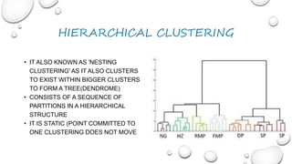 ANN(Artificial Neural Networks) Clustering Algorithms | PPT