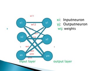 Neural network | PPTX