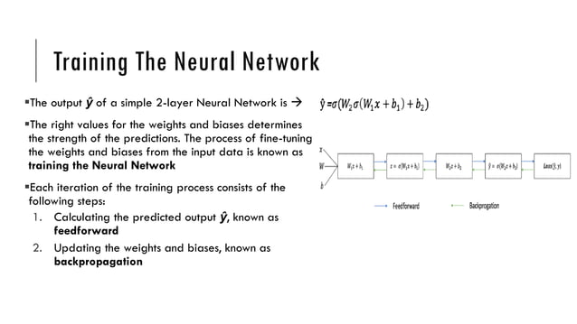 Neural network | PDF