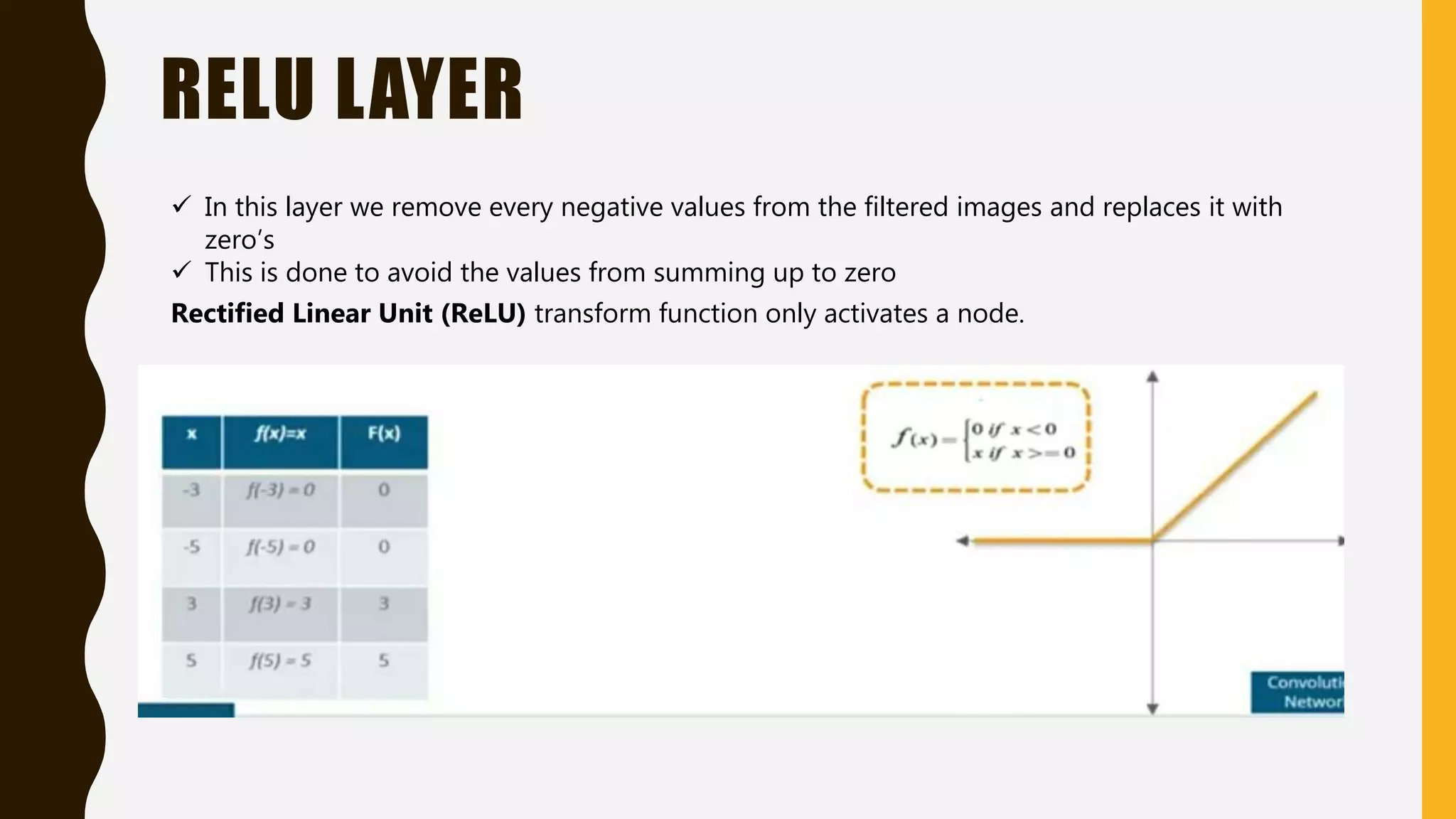 Automatic Attendace using convolutional neural network Face Recognition | PPTX