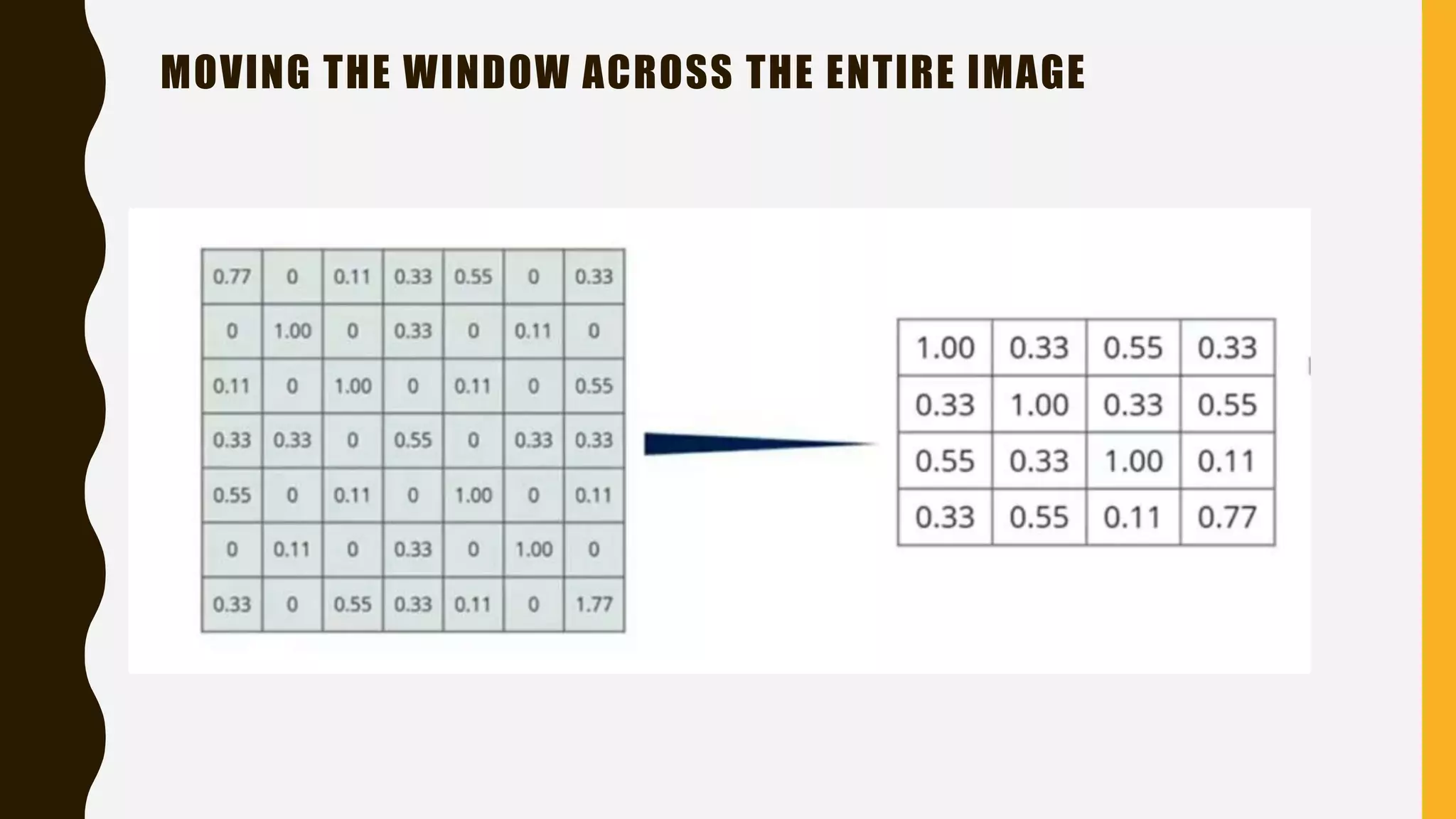 Automatic Attendace using convolutional neural network Face Recognition | PPTX