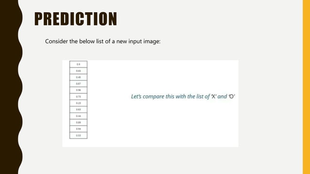 Automatic Attendace using convolutional neural network Face Recognition | PPT