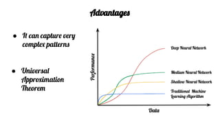 Neural network | PPT