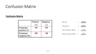 Neural network | PPTX