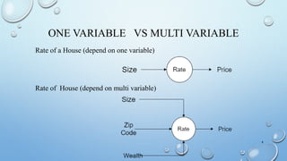 Deep Learning | PPTX