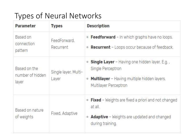 neuralnetwork.pptx