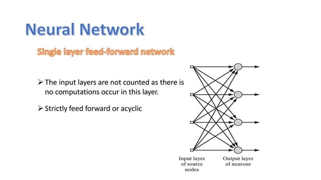 Neural Network introduction power pointttt | PPT