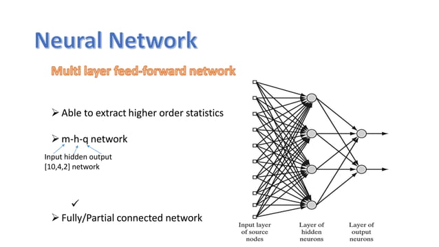 Neural Network introduction power pointttt | PPT