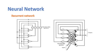 Neural Network introduction power pointttt | PPT