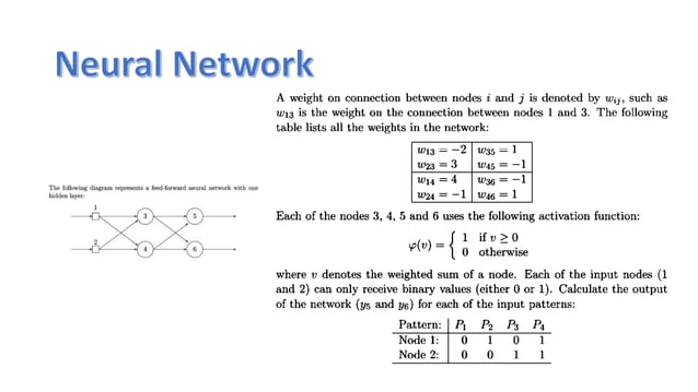 Neural Network Introduction Power Pointttt Ppt