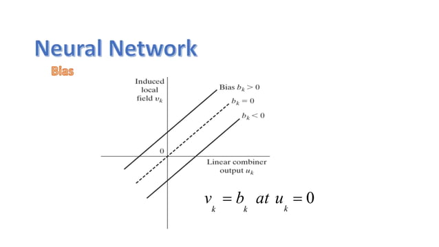 Neural Network introduction power pointttt | PPT